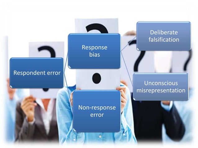 Errors in survey reserach | PPTX