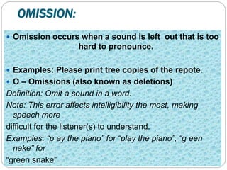 Errors of articulation | PPTX