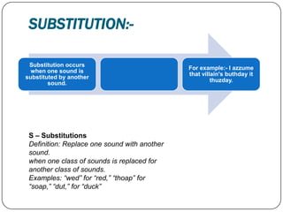 Errors of articulation | PPTX | Digital Audio | Computer Software and ...