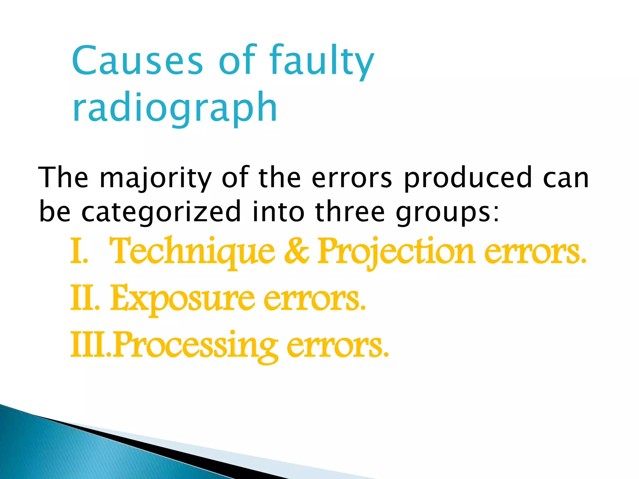 Errors of dental radiography | PPTX