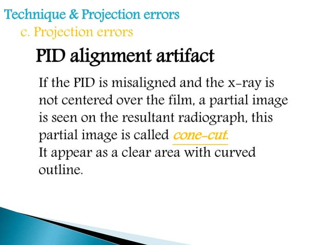 Errors of dental radiography | PPTX