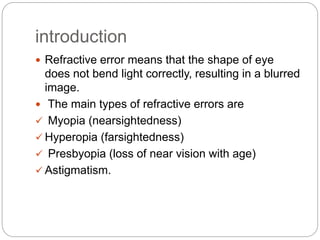 Errors of refraction | PPTX | Eye and Vision Conditions | Diseases and ...