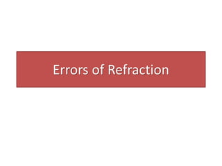 Errors of refraction | PPT