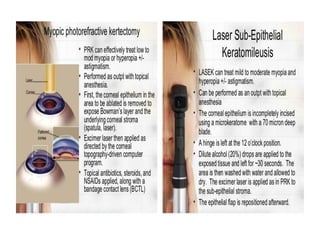 Errors of refraction | PPT