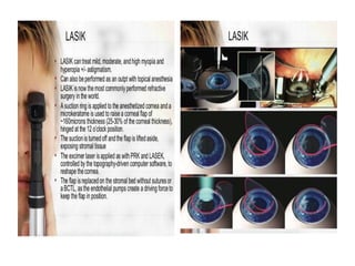 Errors of refraction | PPTX