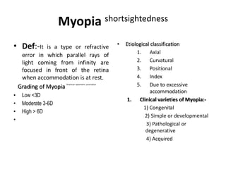 Errors of refraction | PPT