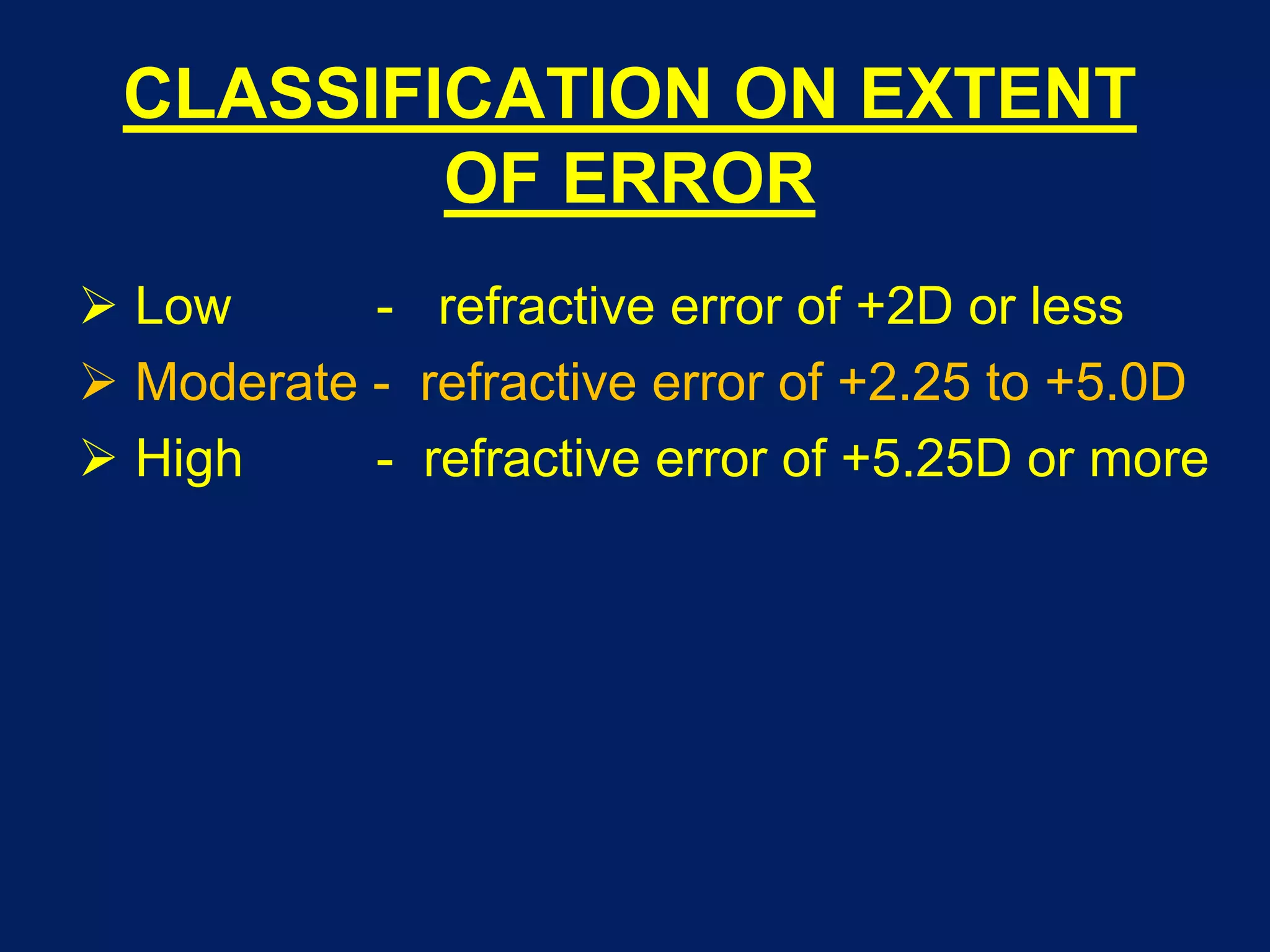 Errors of refraction | PPT
