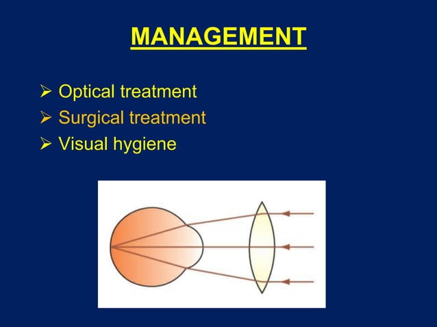 Errors of refraction | PPT | Eye and Vision Conditions | Diseases and ...