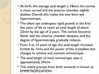 ERRORS OF REFRACTION AND BINOCULAR OPTIC DEFECTS.pptx