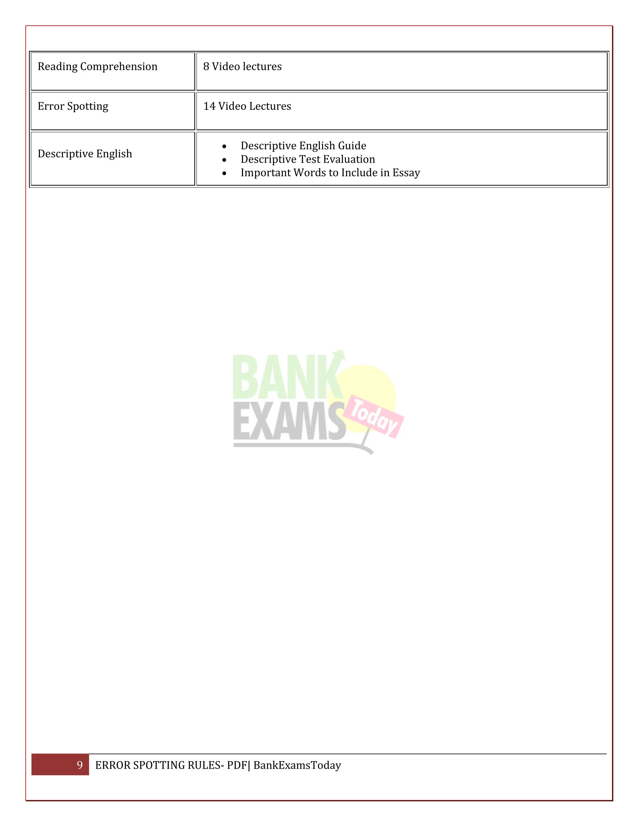 Error spotting rules. By Satish Christian | PDF