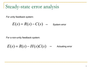 Errors ppt.ppt