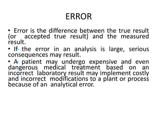 Errors PPt.pptx