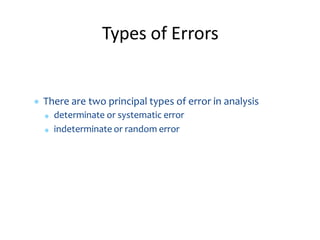 Errors PPt.pptx