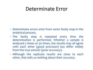 Errors PPt.pptx