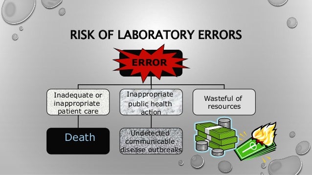 Errors related to clinical laboratory