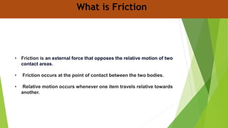 ER ROUSHAN YADAV.pptx