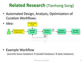Kurator Project Overview (Brief) | PPTX