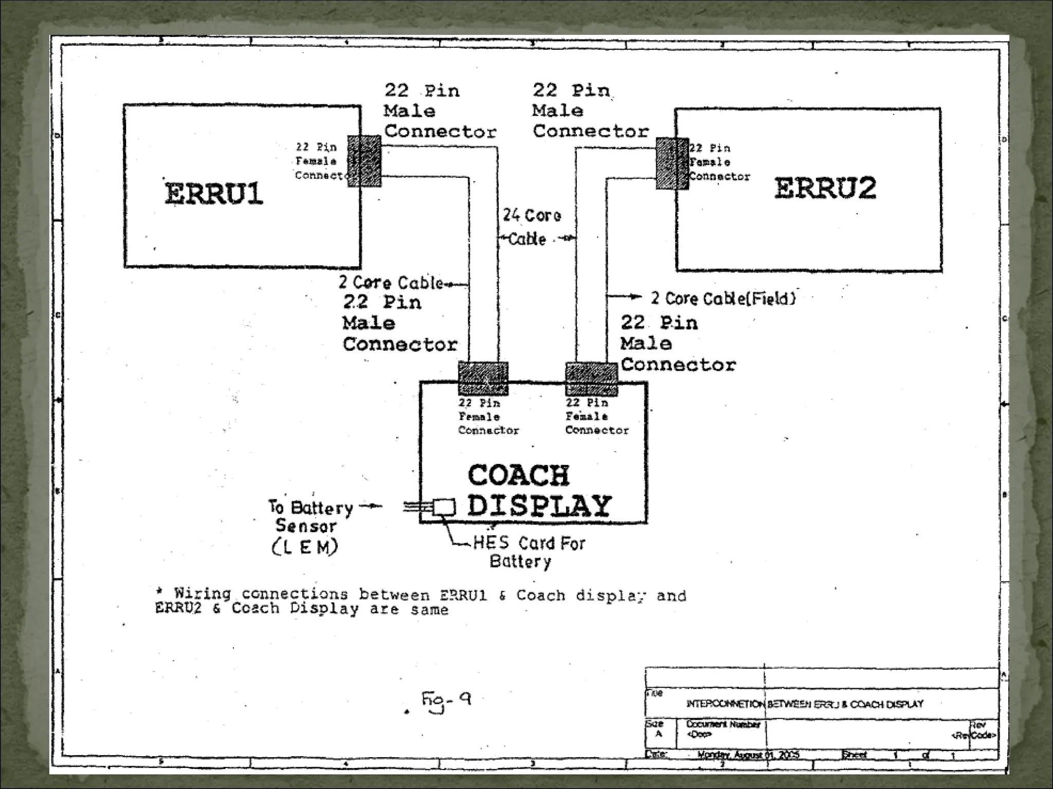ERRU of Auxiliary Load of Train Coach.ppt