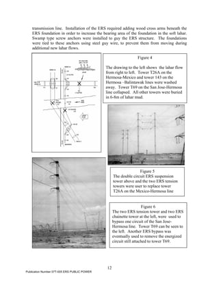 Ers public-power | PDF