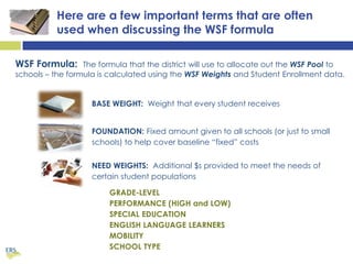 Weighted Student Funding Overview | PPTX