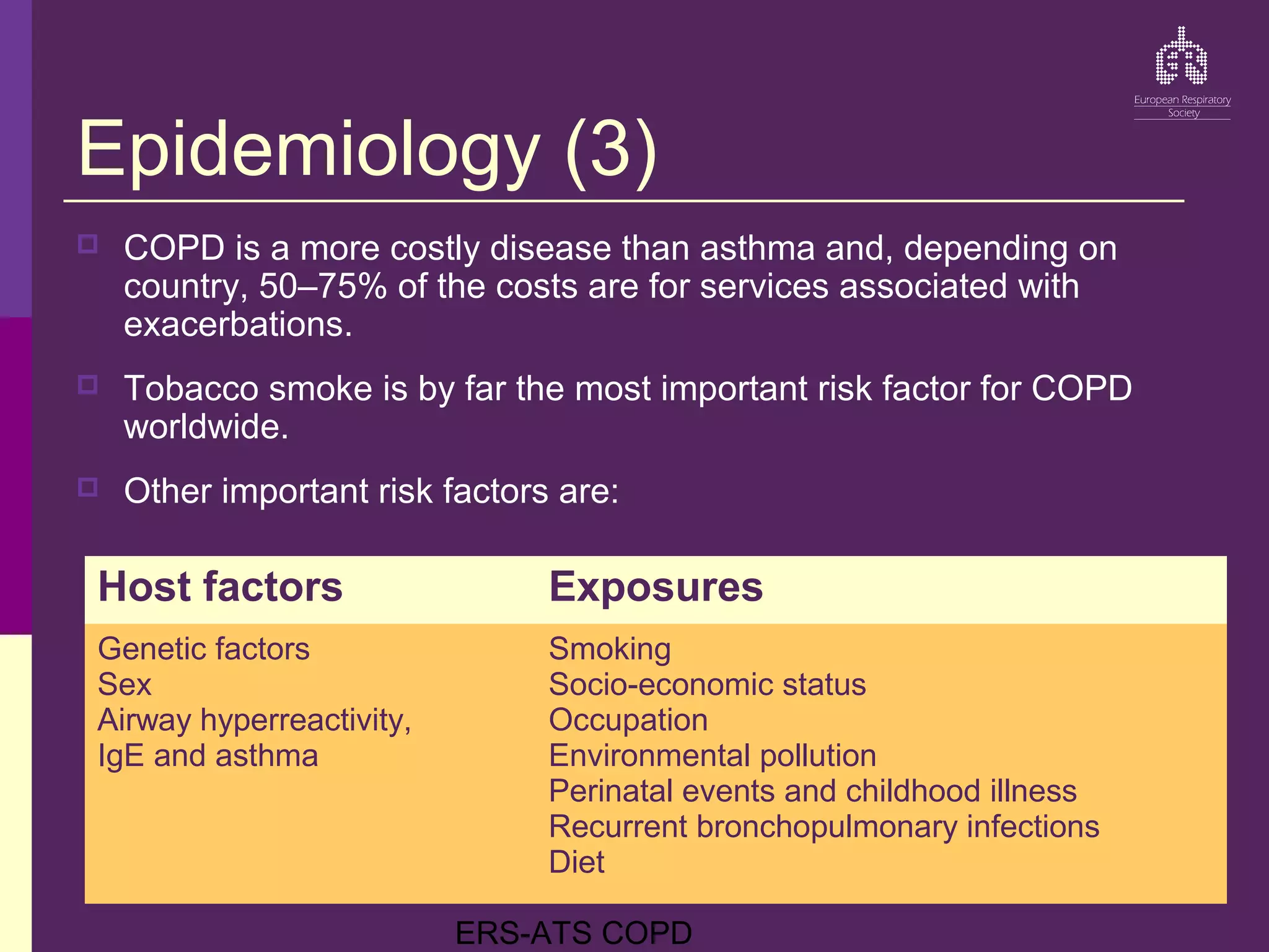 Ers ats copd guidelines | PPT
