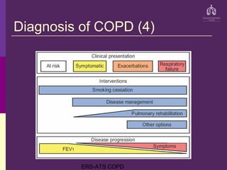 Ers ats copd guidelines | PPT