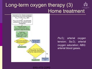Ers ats copd guidelines | PPT