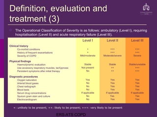 Ers ats copd guidelines | PPT