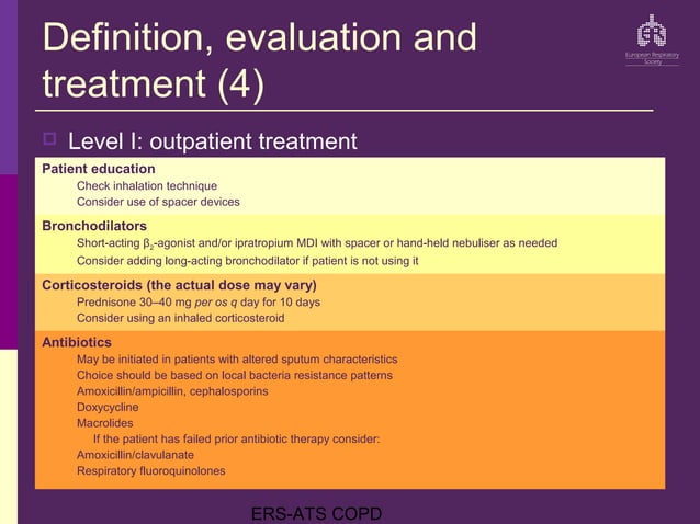 Ers ats copd guidelines | PPT