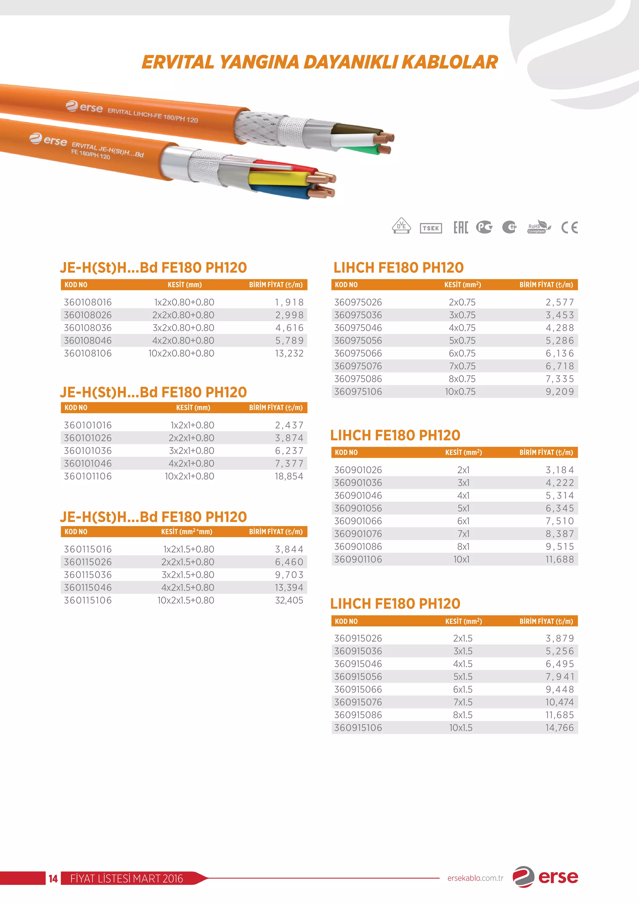 Erse Kablo 2016 Fiyat Listesi | PDF