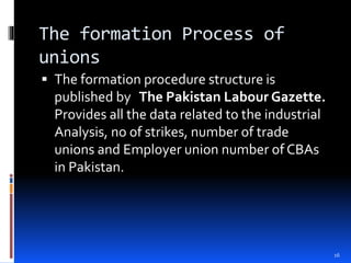 Trade unions in Pakistan History and facts. | PPT
