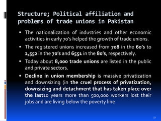 Trade unions in Pakistan History and facts. | PPT