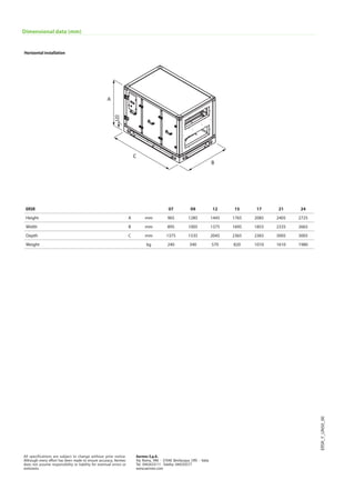 Ersr y un50_00 | PDF