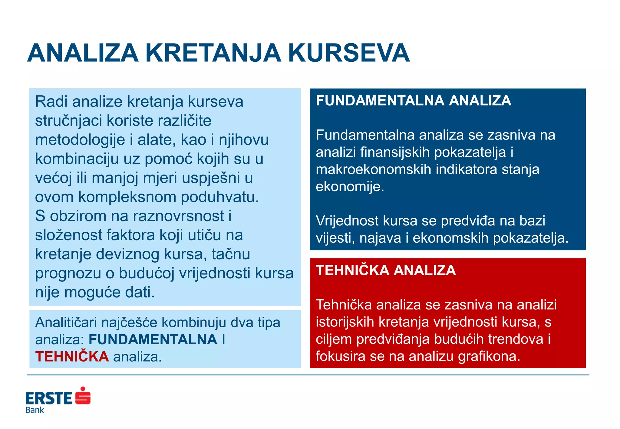 Erste - vodic za devizni kurs | PDF