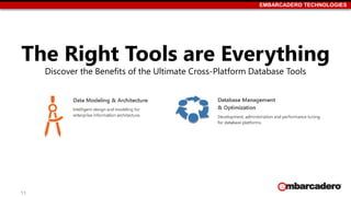Embarcadero ER/Studio Enterprise Team Edition Overview | PDF