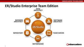 Embarcadero ER/Studio Enterprise Team Edition Overview | PDF