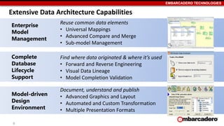 Embarcadero ER/Studio Enterprise Team Edition Overview | PDF