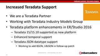 ER/Studio 2016: Build a Business-Driven Data Architecture | PPT