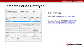ER/Studio 2016: Build a Business-Driven Data Architecture | PPT