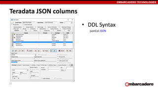 ER/Studio 2016: Build a Business-Driven Data Architecture | PPT
