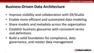 ER/Studio 2016: Build a Business-Driven Data Architecture | PPT