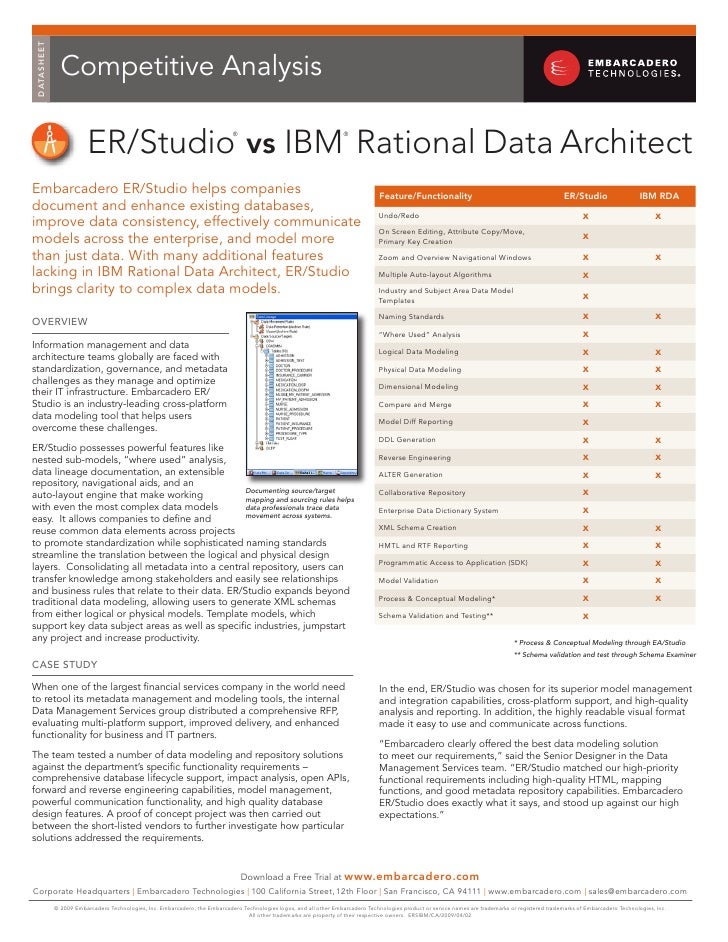 ER/Studio vs. IBM Rational Data Architect ER/Studio vs. IBM Rational Data Architect
