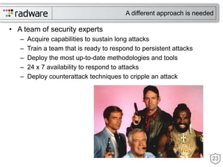 Attackers Vs. Defenders: Restoring the Equilibrium | PPTX