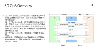 introduce Ericsson's NR5G RAN systems,it's good for learn NR5G | PPT