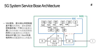 introduce Ericsson's NR5G RAN systems,it's good for learn NR5G | PPT
