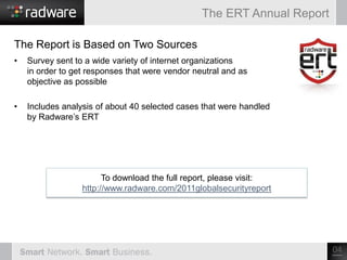 2011 Global Application and Network Security Report | PPTX ...