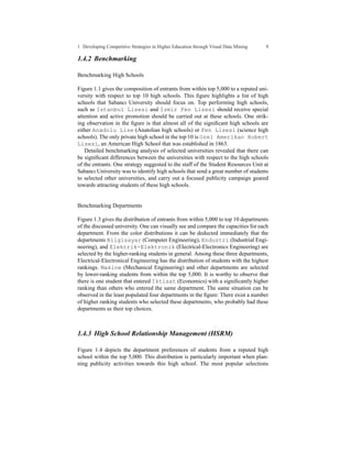 Developing Competitive Strategies in Higher Education through Visual ...