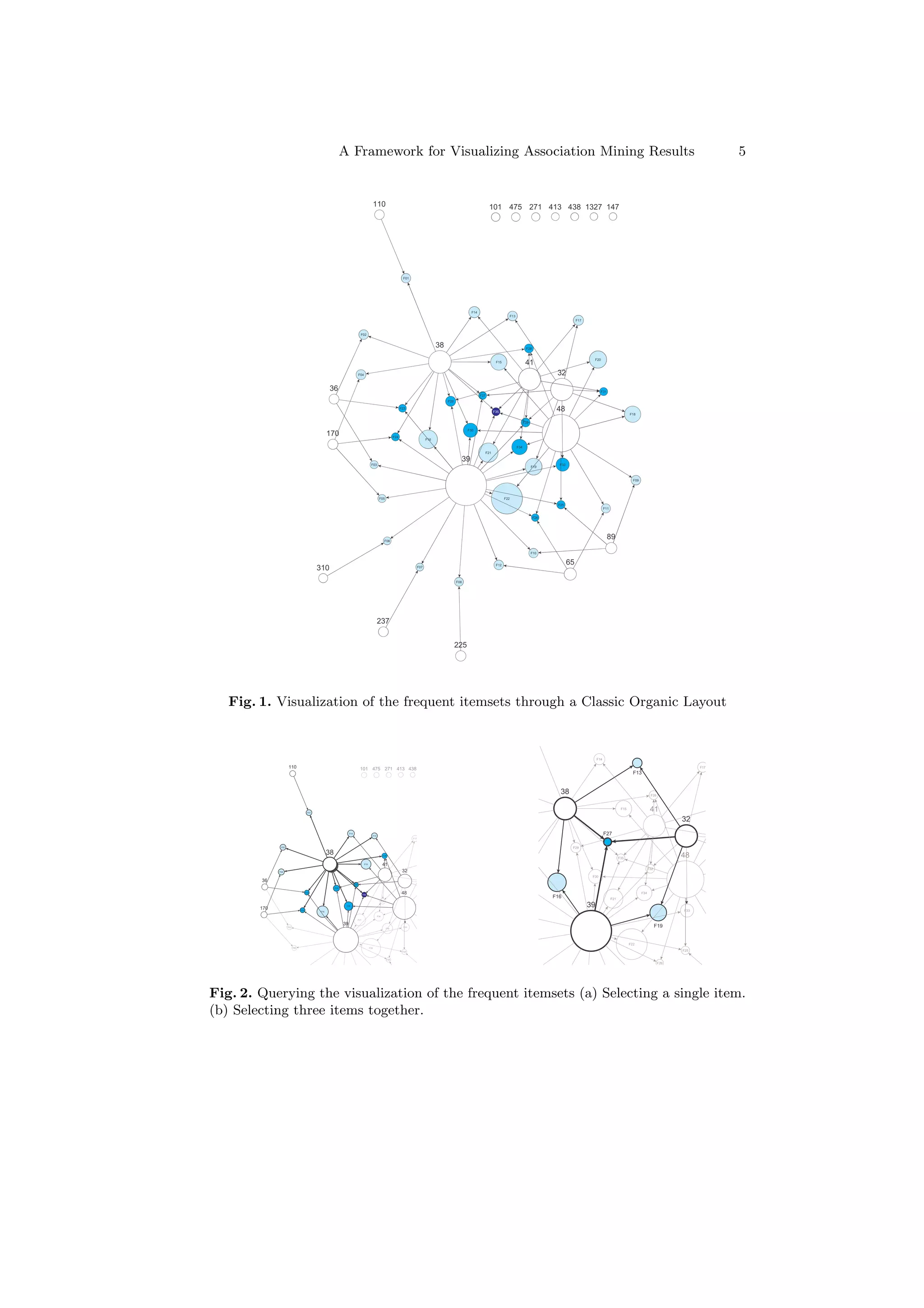 A Framework For Visualizing Association Mining Results Pdf