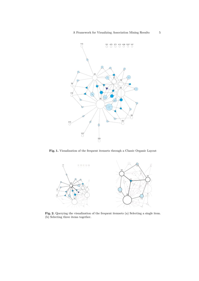 A framework for visualizing association mining results | PDF