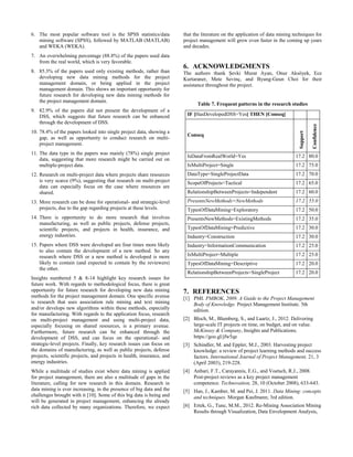 Data Mining of Project Management Data: An Analysis of Applied Research ...